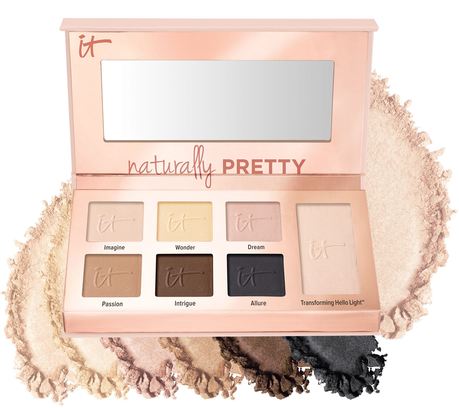 It Cosmetics Naturally Pretty Essentials Eye Shadow Palette —
